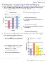 Bar Graph Worksheets