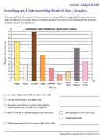Bar Graph Worksheets