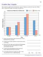 Bar Graph Worksheets