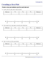 Box and Whisker Plot Worksheets