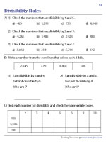 Divisibility Rules Worksheets