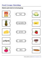 Five Food Groups Worksheets