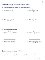 Evaluating Functions Worksheets