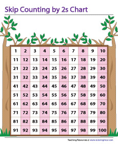 Fourth Grade Math Worksheets