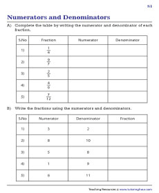 Fifth Grade Math Worksheets