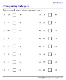 Sixth Grade Math Worksheets