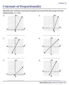 Sixth Grade Math Worksheets