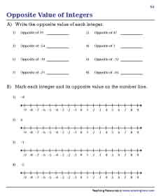 Sixth Grade Math Worksheets