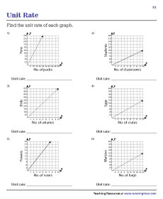 Eighth Grade Math Worksheets