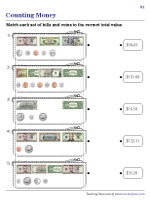 Counting U.S. Coins and Bills Worksheets