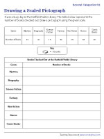 Pictograph Worksheets