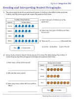 Pictograph Worksheets