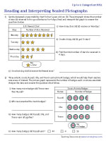 Pictograph Worksheets