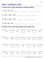 Skip Counting by 100s Worksheets