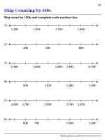 Skip Counting by 100s Worksheets