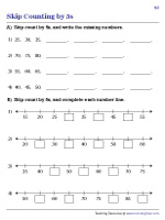 Skip Counting by 5s Worksheets