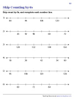 Skip Counting by 6s Worksheets
