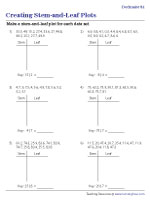 Stem And Leaf Plot Worksheet