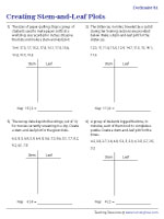 Stem And Leaf Plot Worksheet
