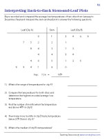 Stem and Leaf Plot Worksheets