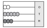 Number Reading on Abacus: 3 Digits