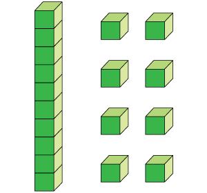 Counting with Base-10 Blocks | Up to 20
