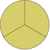Identifying Halves, Thirds, and Fourths