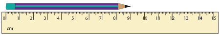 Measuring Objects Using Rulers | Centimeters