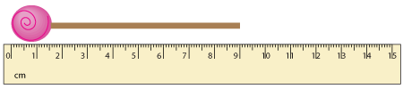 Measuring Objects Using Rulers | Centimeters