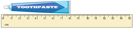 Measuring Objects Using Rulers | Centimeters