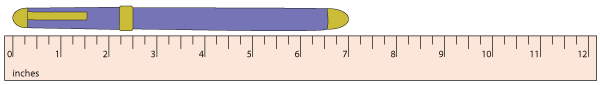 Measuring Objects Using Rulers | Inches