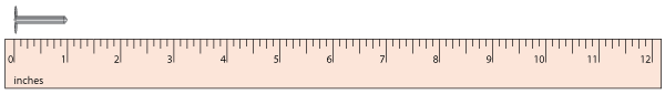 Measuring Objects Using Rulers | Inches