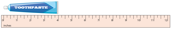 Measuring Objects Using Rulers | Inches