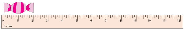 Measuring Objects Using Rulers | Inches
