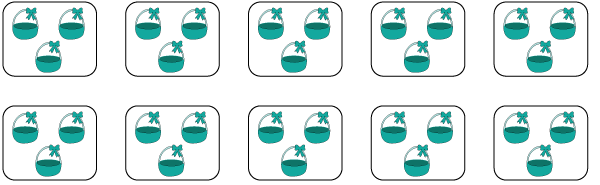 Forward Skip Counting by Threes
