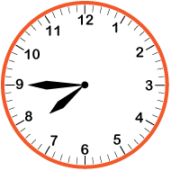 Telling Time | Quarter Hours