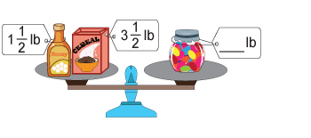 Balance Scale | Customary Units