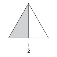 Fraction Comparison with Visual Models