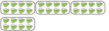 Division Using Equal Groups