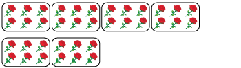 Division Using Equal Groups