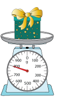 Reading Weighing Scales in Metric Units