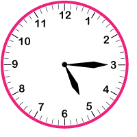 Telling Time to Nearest Quarter Hours