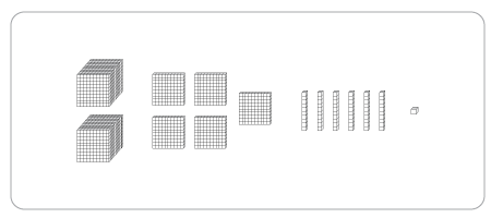 Interpreting Base Ten Blocks | 4-digit Numbers
