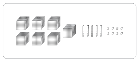 Interpreting Base Ten Blocks | 4-digit Numbers