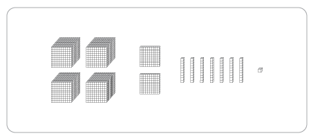 Interpreting Base Ten Blocks | 4-digit Numbers