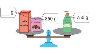 Balance Scales | Kilograms and Grams
