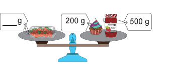 Balance Scales | Kilograms and Grams