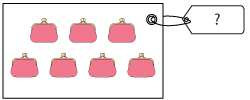 Finding the Total Cost | Multiplication