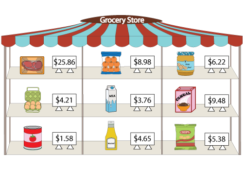 Money Addition | Shopping Word Problems