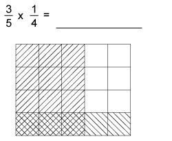 Multiply Fractions Using Area Models
